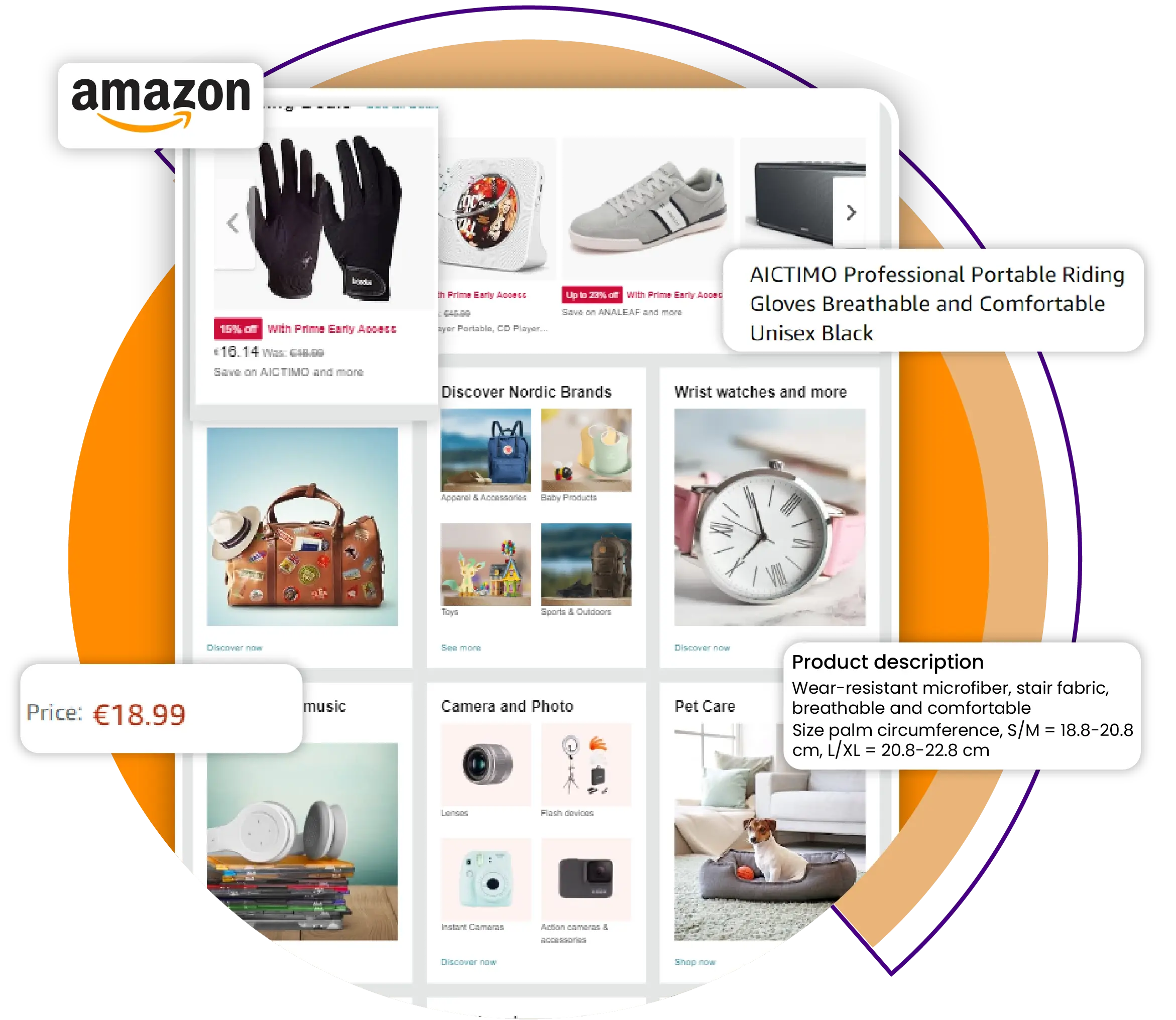 Amazon Seller Product and Review Dataset - Web Scraping Dataset Amazon Seller