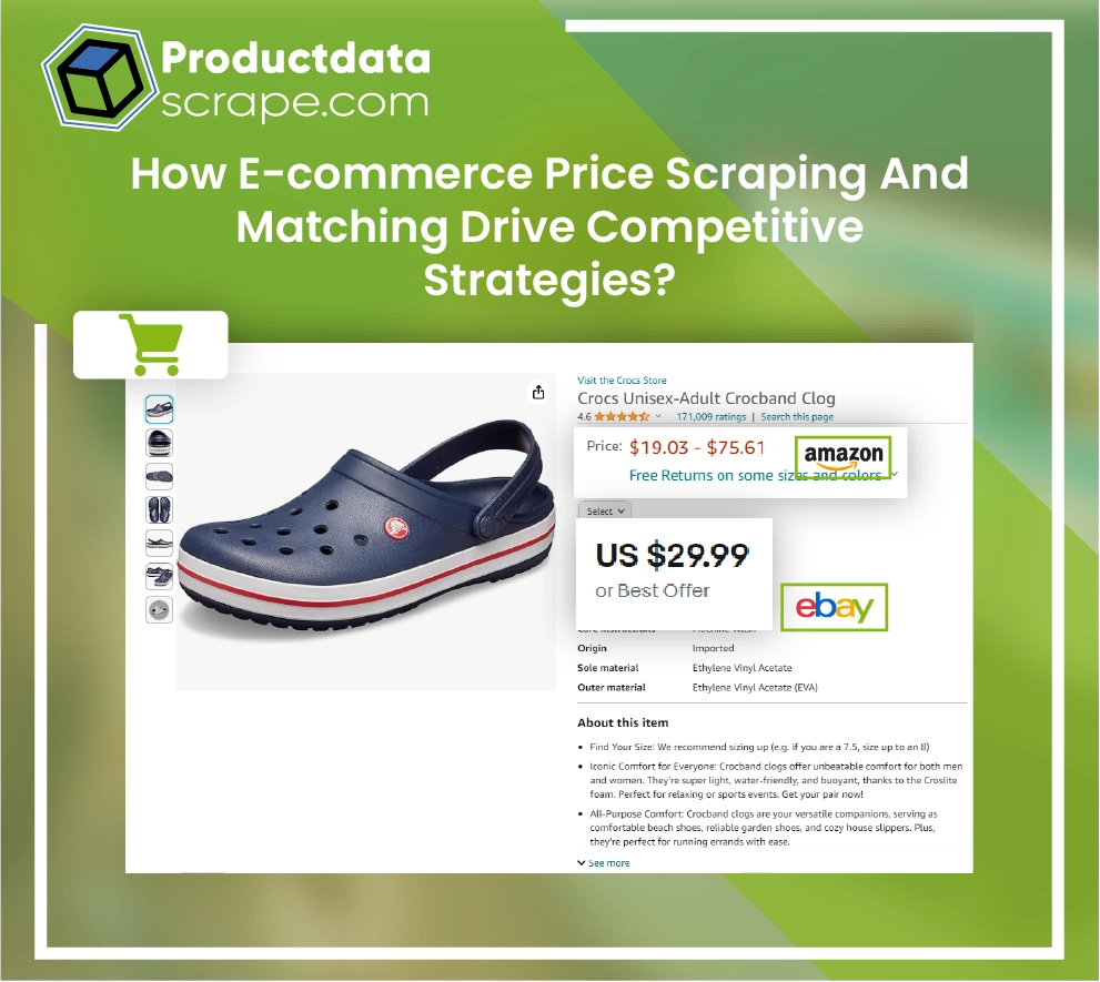 Useful Articles for Retail & eCommerce Web Scraping