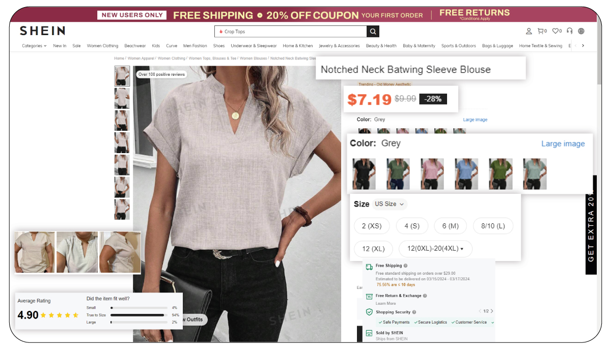 How to Empower Fashion Retailers and Fuel Innovations by Leveraging ...