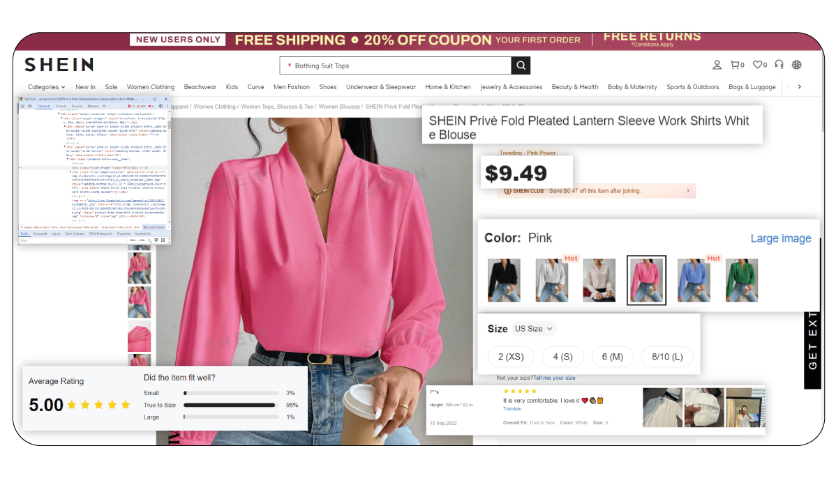 How to Empower Fashion Retailers and Fuel Innovations by Leveraging ...