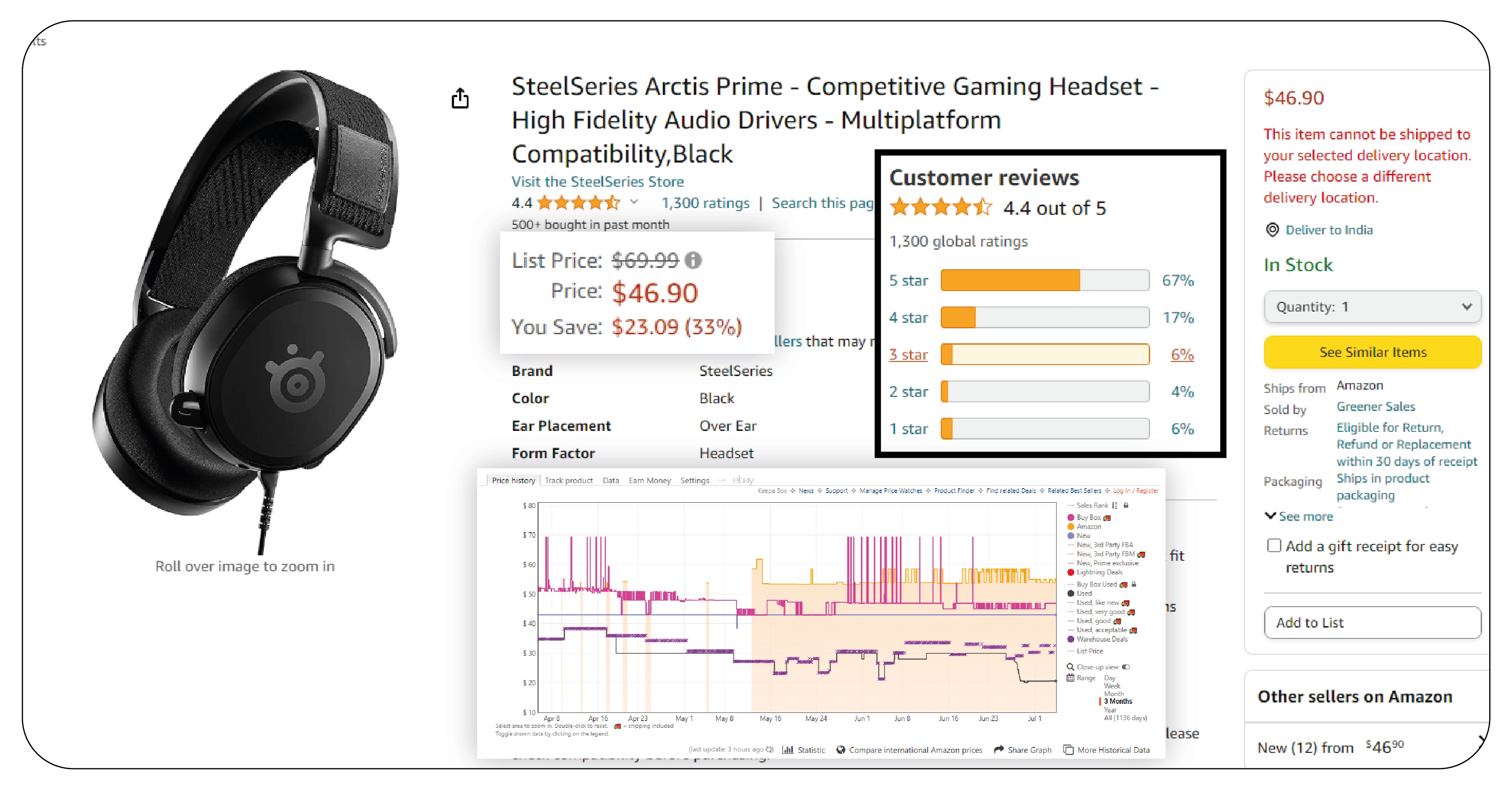 What is the Role of Web Scraping in Sentiment Analysis
