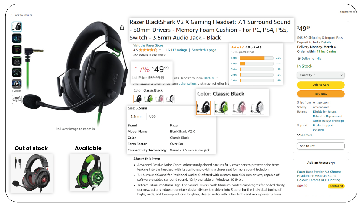 How Can You Efficiently Scrape E-commerce Product Data for Market ...