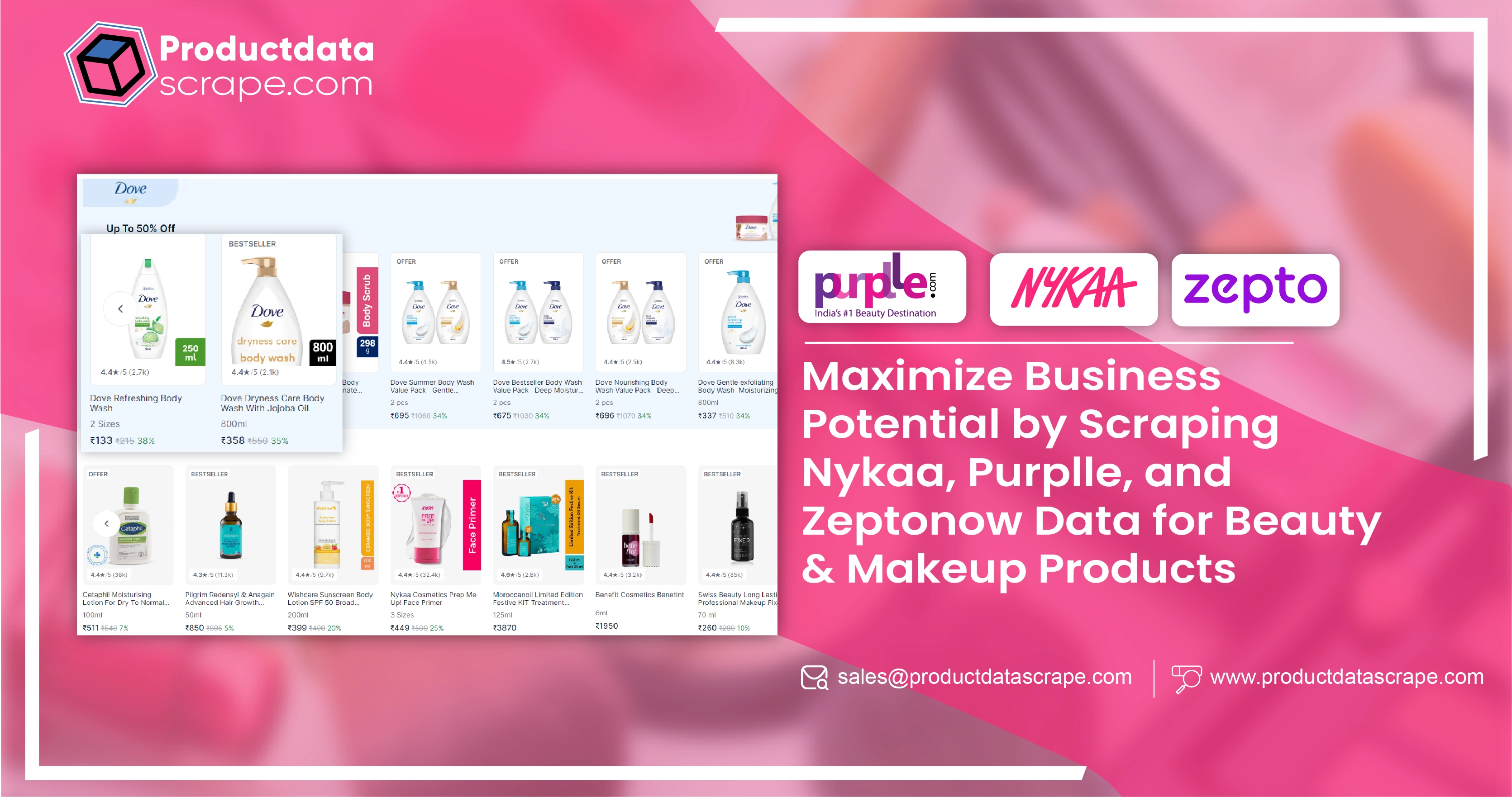Maximize Business Potential by Scraping Nykaa, Purplle, and Zeptonow ... Maximize Business Potential by Scraping Nykaa, Purplle, and Zeptonow ...