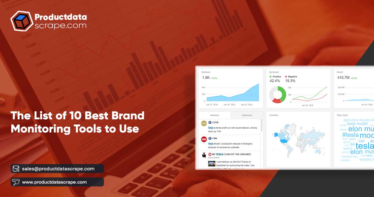 The List of 10 Best Brand Monitoring Tools to Use