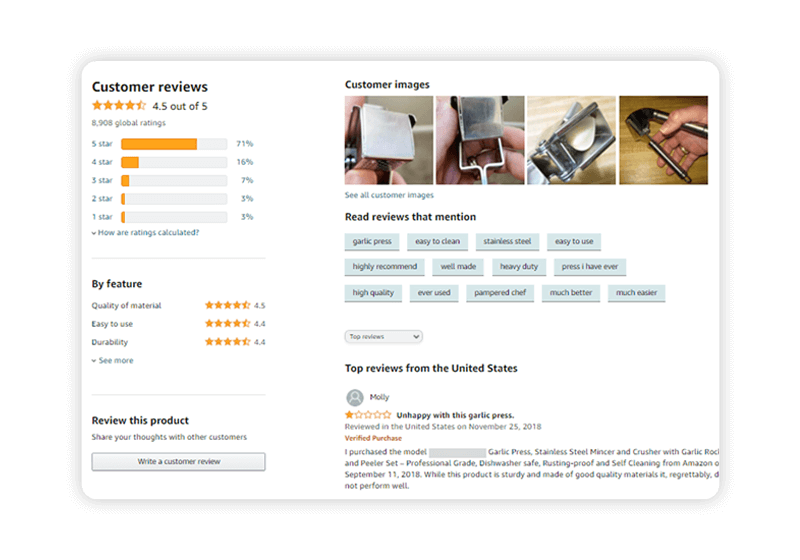 Digital Shelf Analytics | Marketing Solution for E-commerce Products