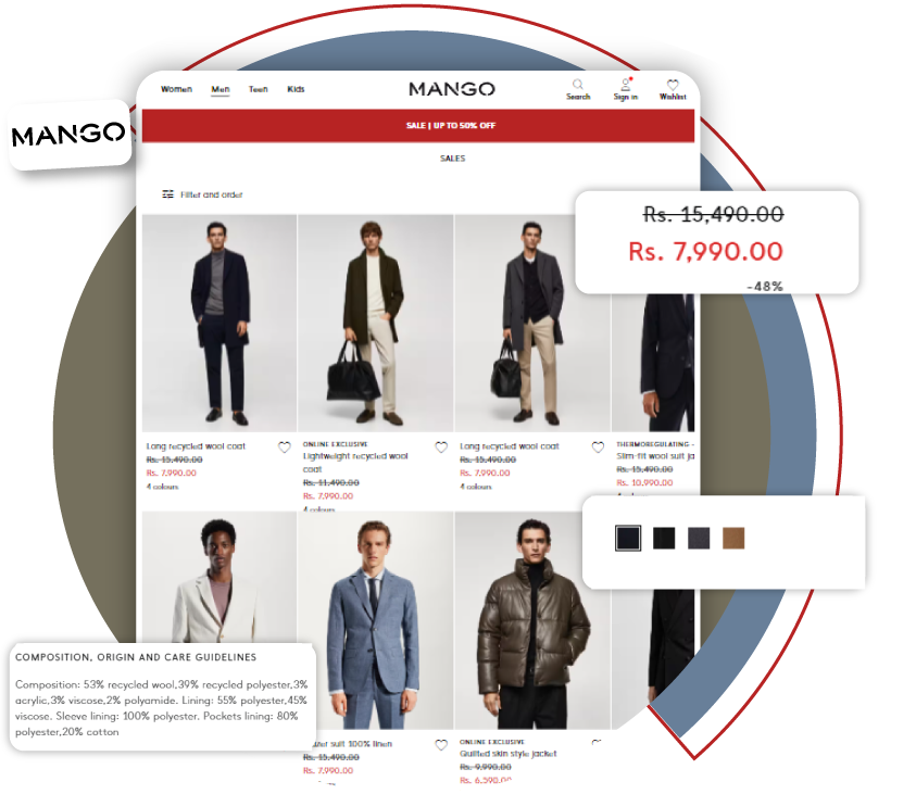Mango Product And Review Dataset Web Scraping Dataset Mango