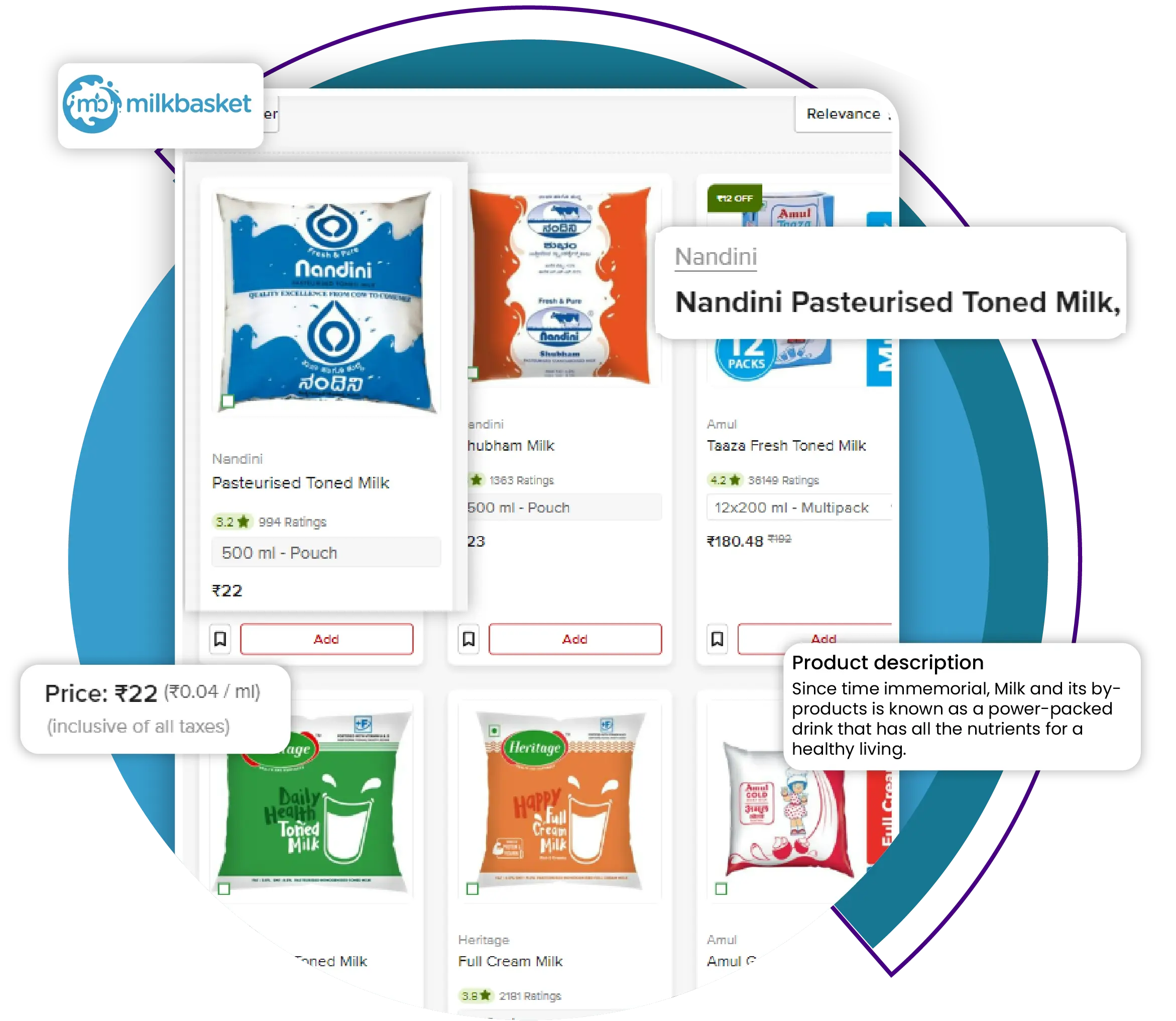 Milk Basket Quick Commerce Dataset - Extract milk basket data