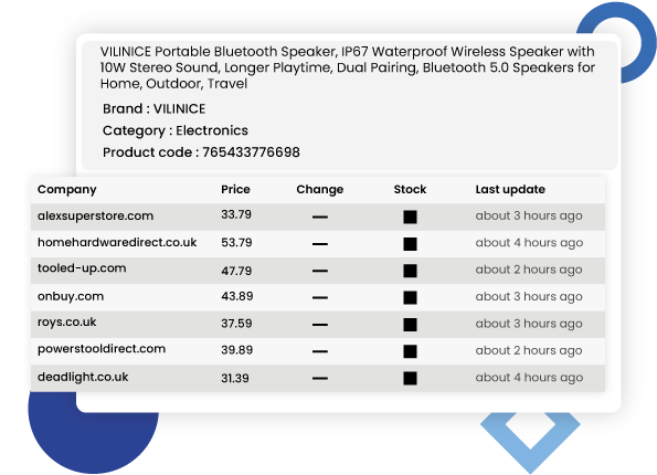 Product Price Data Scraping Services - Product Price Data Collection ...
