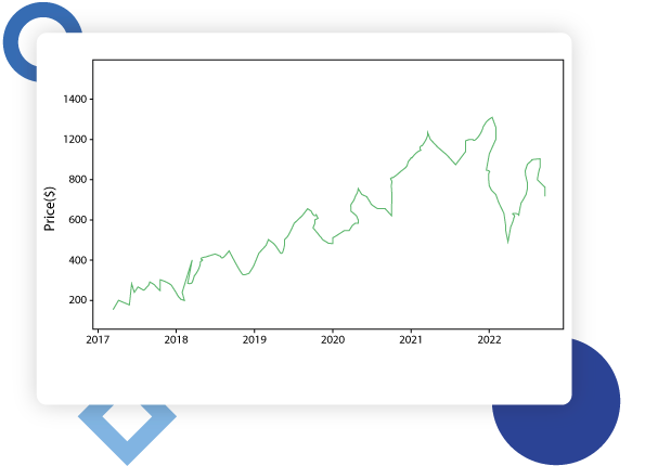 Product Price Data Scraping Services - Product Price Data Collection ...