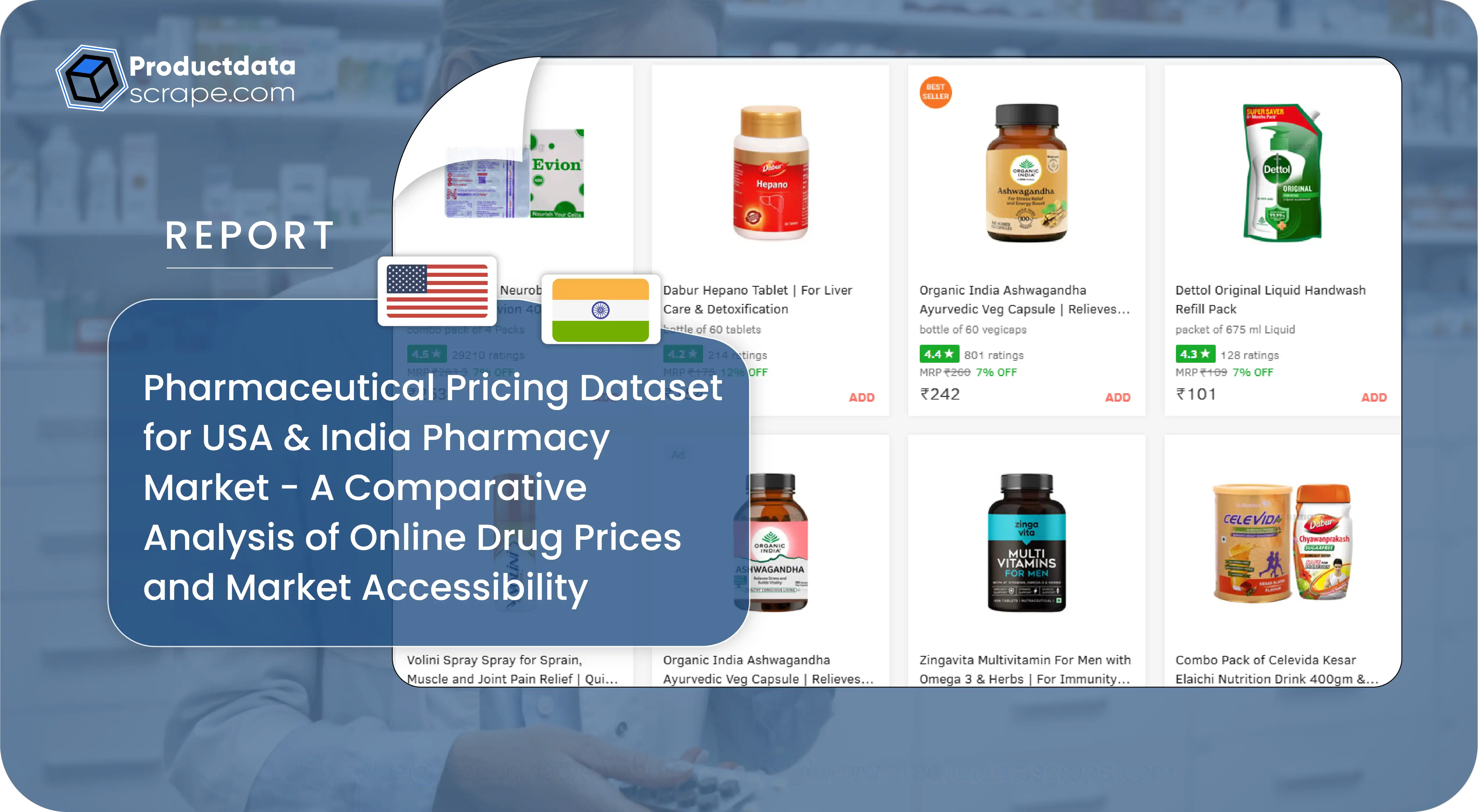 Pharmaceutical Pricing Dataset for USA & India Pharmacy Market