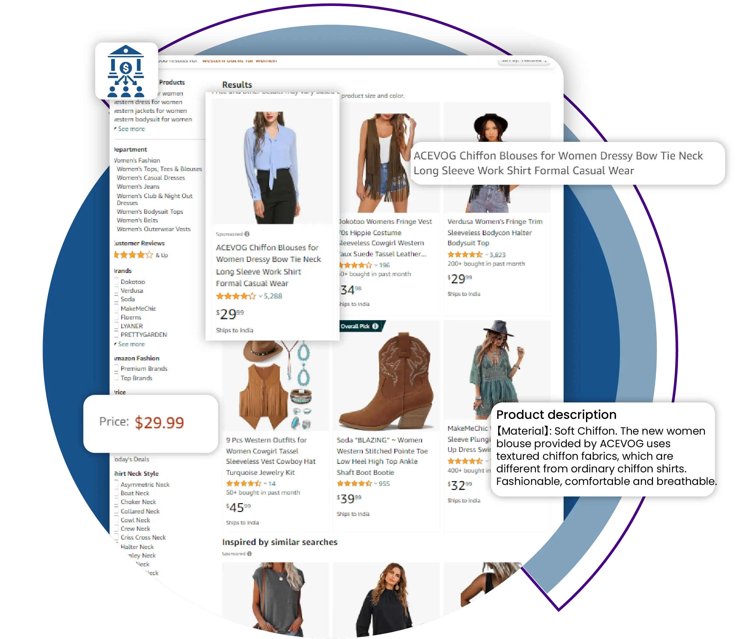 Retail Product and Review Dataset - Web Scraping Dataset Retail