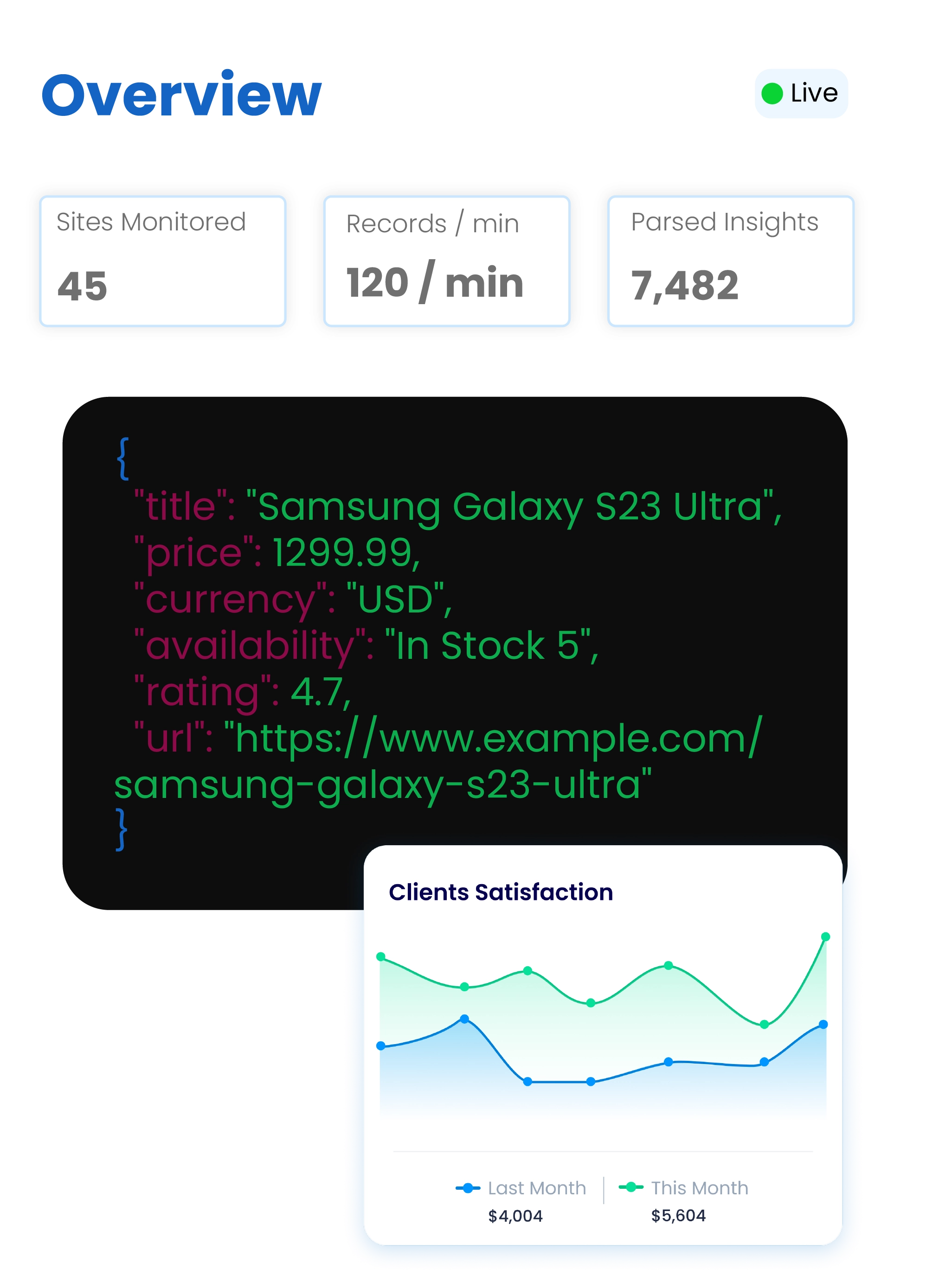 Instant Data Scraper – Prebuilt Web Scraping Tool