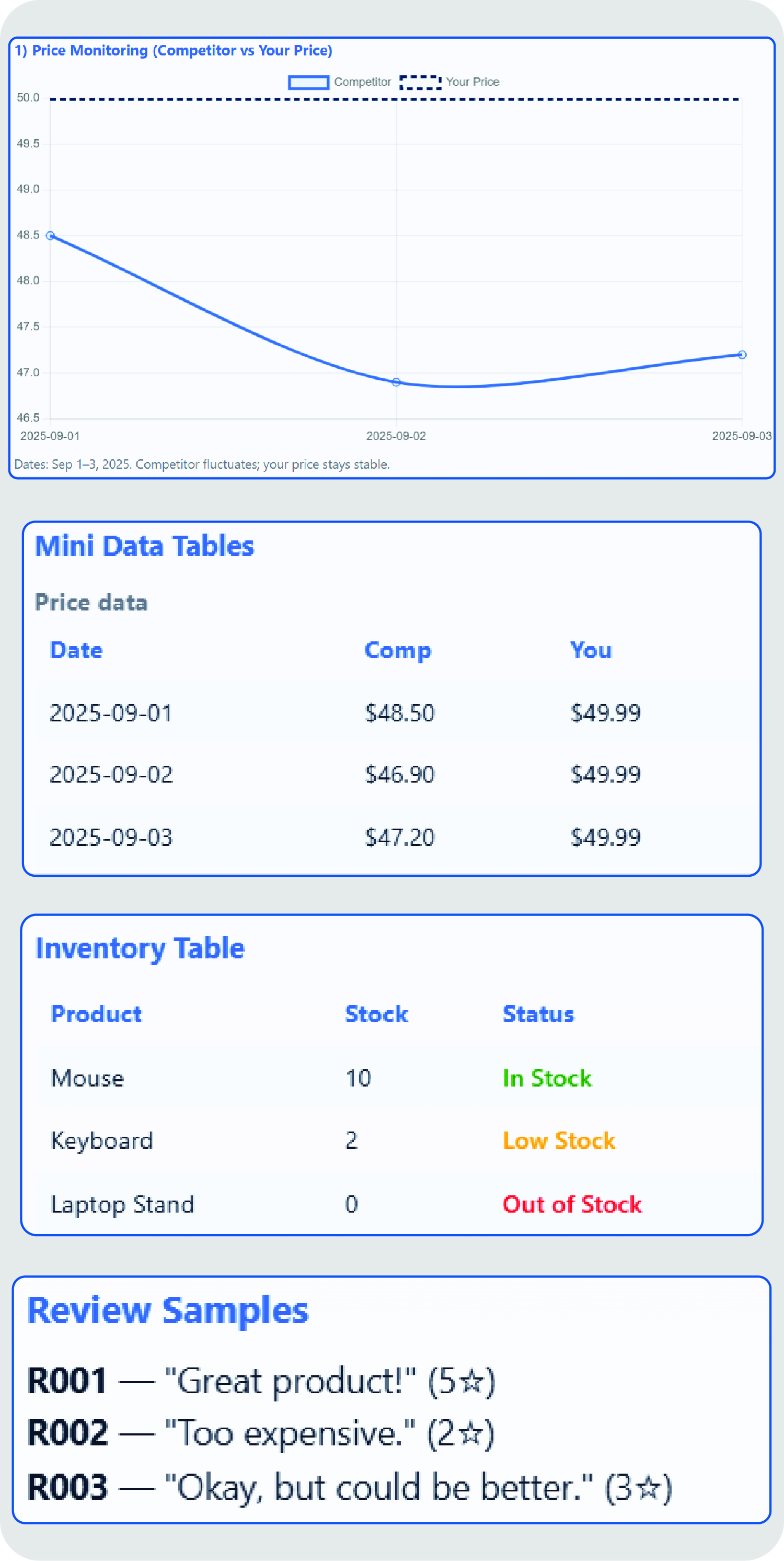 Instant Data Scraper – Prebuilt Web Scraping Tool