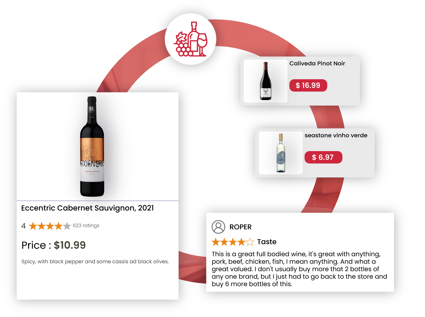Scrape Totalwine Com Product Data Totalwine Com Product Data Scraping